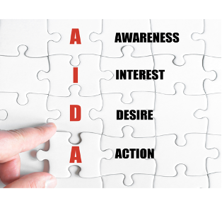 The Marketing Funnel