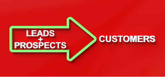 The Marketing Funnel